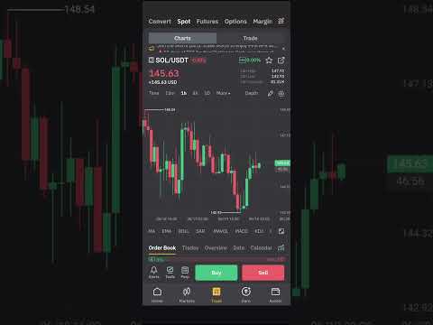 How to make $20 - $50 dollars daily on bybit (top secret on bybit app)