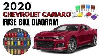 2016-2024 Camaro Fuse Box Guide: Solving Water Leaks and Electrical ...