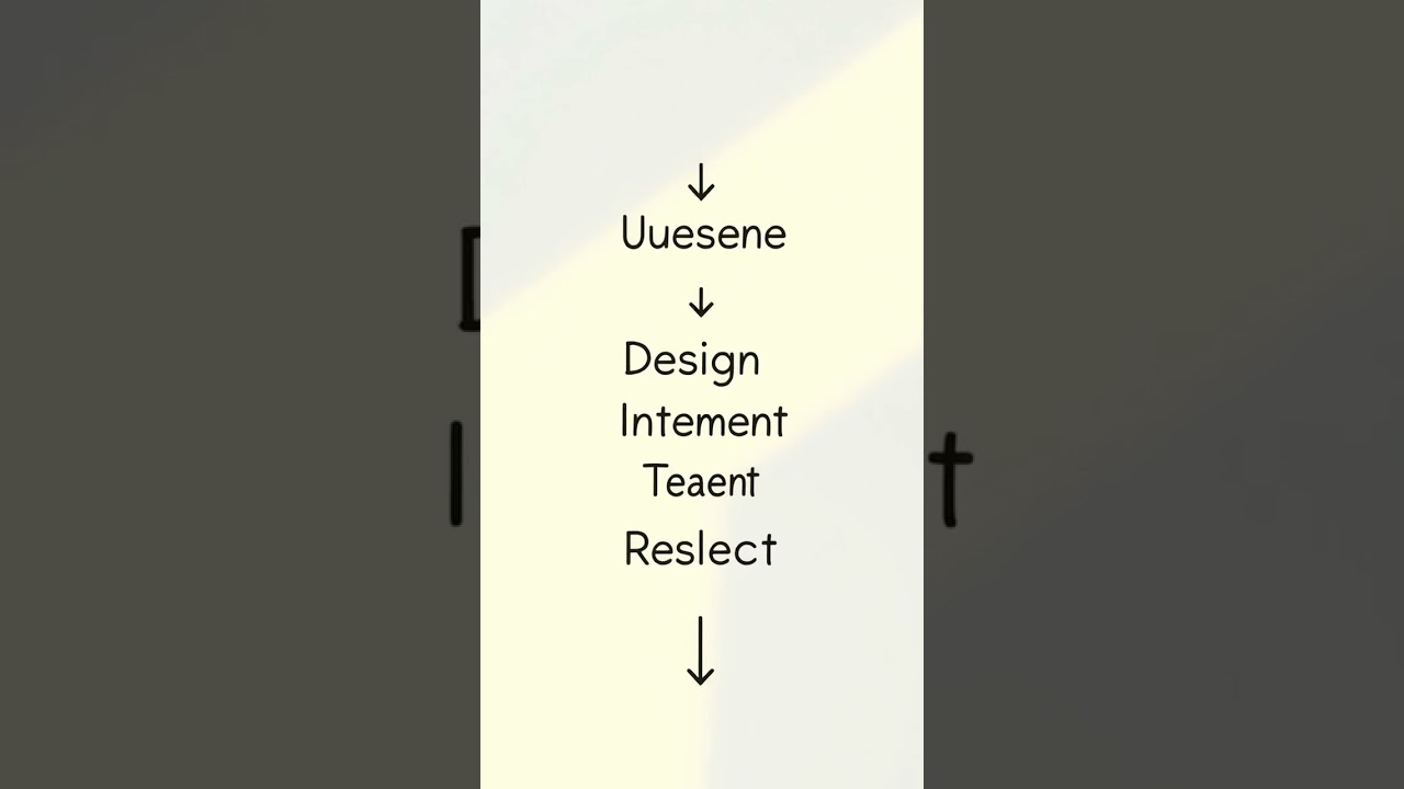 First Steps in Codecraft: A Beginner’s Guided Problem-Solving Tour