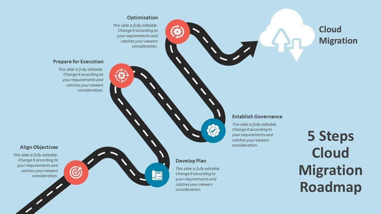 5 Steps Cloud Roadmap PowerPoint Template | Kridha Graphics