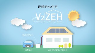 TOYOTA HOME CHANNEL | 住宅・ハウスメーカーのトヨタホーム