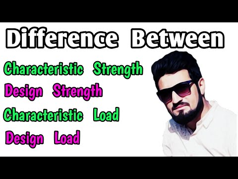 🔥Characteristic Strength || Characteristic Load || Design Strength || Design Load ||