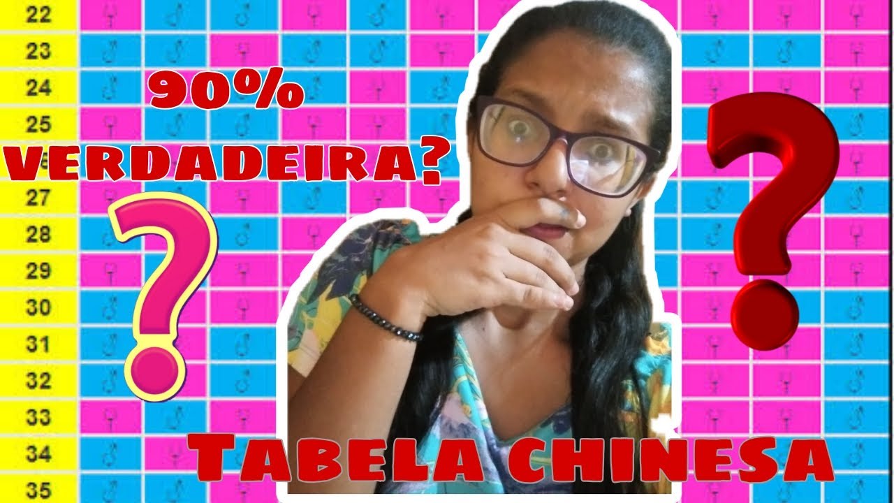 Tabela chinesa| verdadeira | Falsa