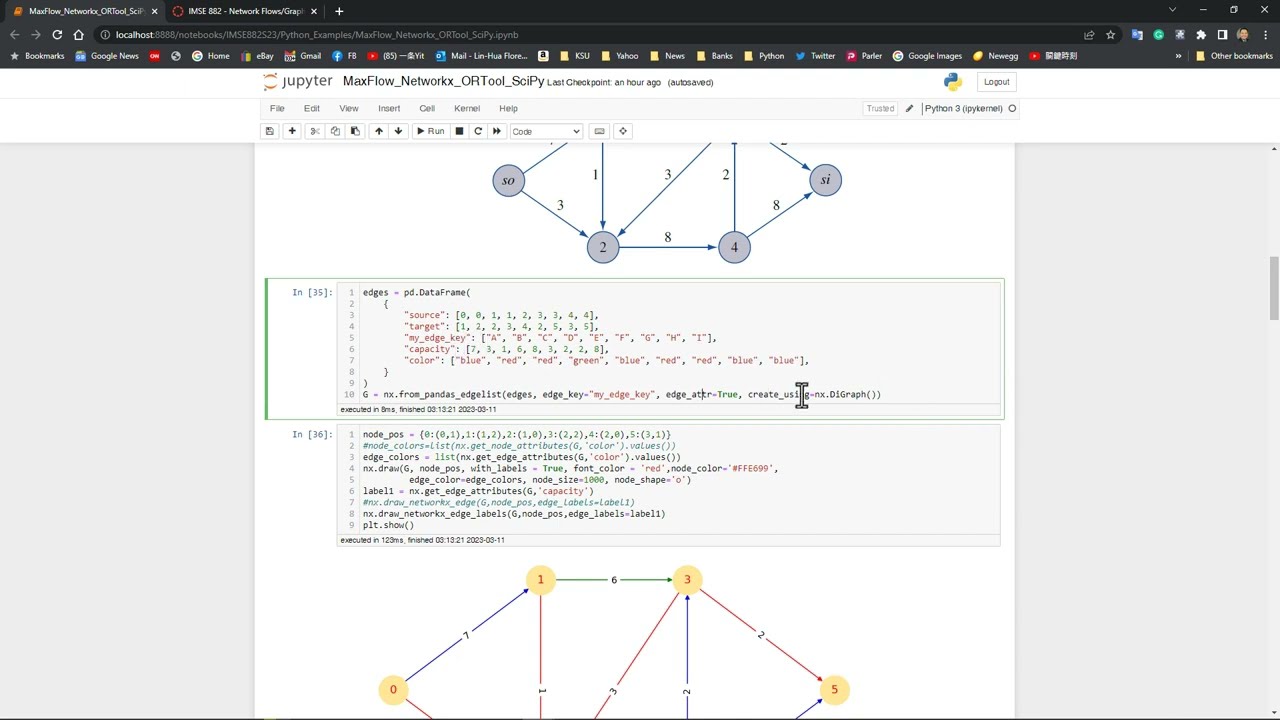 Solving Maximum Flow Problem with Python