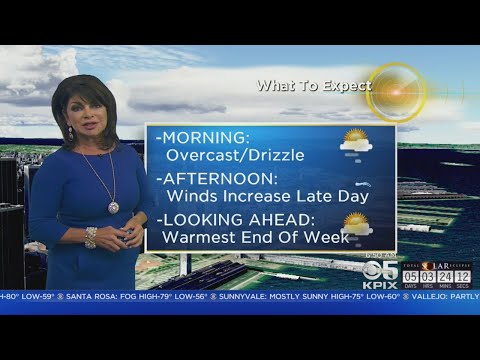 Wednesday Morning Forecast With Roberta Gonzales