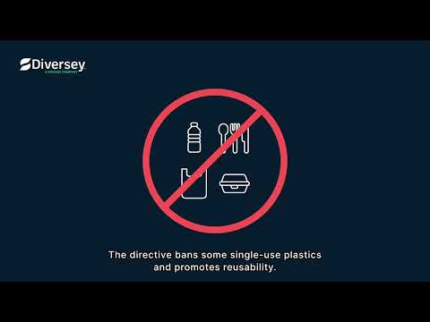 🎥 The Challenge of Washing Reusable Plastic Ware Under the EU SUP Directive