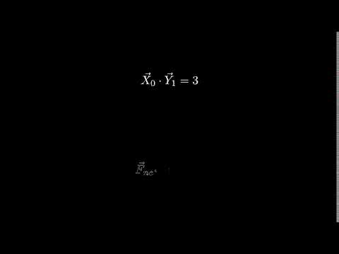 Mathematical Equations – manim Series: Part 5 | Talking Physics