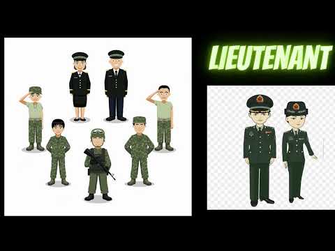 How to pronounce LIEUTENANT | Speak Properly