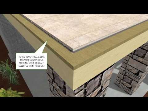 Mbrico Picture Frame Border Video Instructions