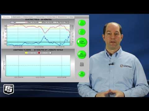 RTMC Pro Software | An Introduction: Professional version of the...