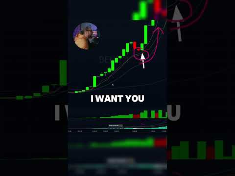 Day Trading Pop Quiz!