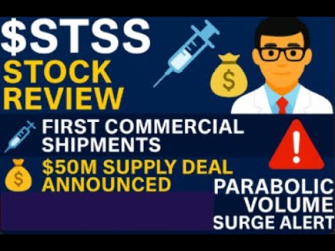 $STSS Stock Review 💉 | 68% Surge After $50M Order + First Commercial Shipments 🚀