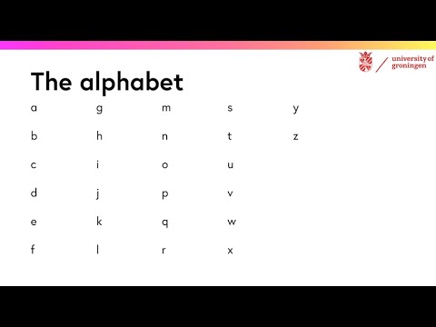 How to say the alphabet in Dutch