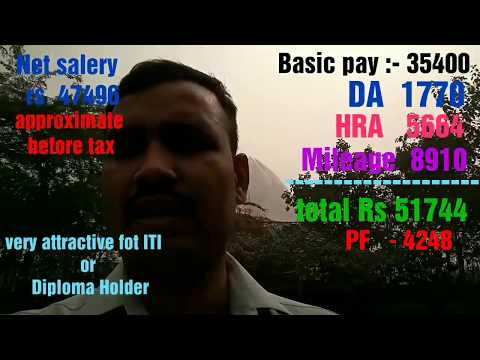 Salary of Driver in Indian railway.
