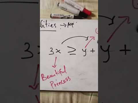 REAL Meaning of Inequalities in Society To Mathematics | #shorts