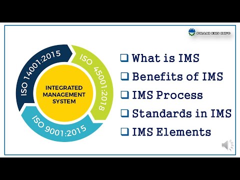 IMS