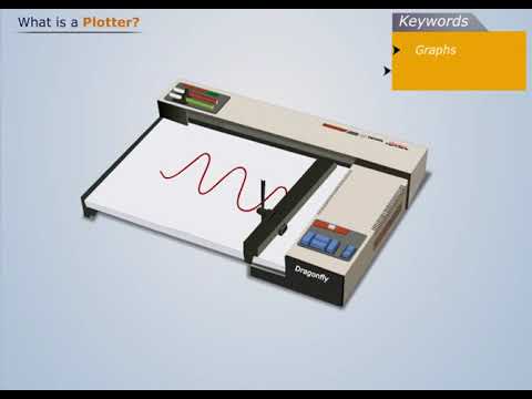 Plotters | Electronic Measurement and Instrumentation