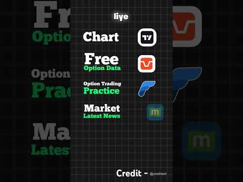 Top 5 apps in stock market l #stockmarket #apps #sharemarket
