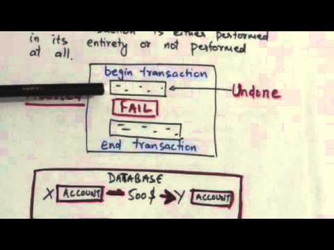 DATABASE TRANSACTIONS: DBMS