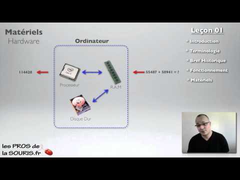 L’ordinateur et les périphériques | COURS INFORMATIQUE A DOMICILE