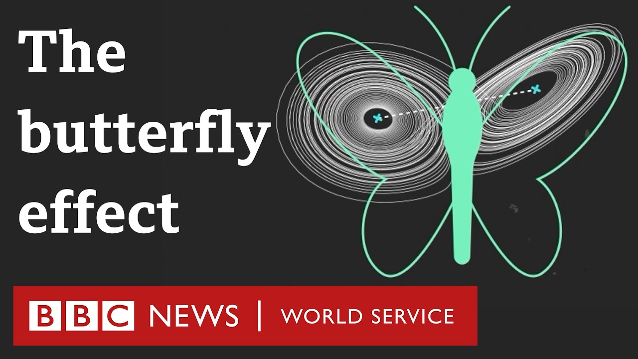 Understanding Chaos Theory: The Butterfly Effect and Its Implications ...