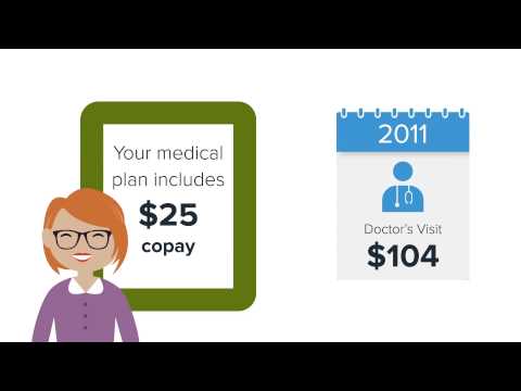 What do you get from a health insurance plan?