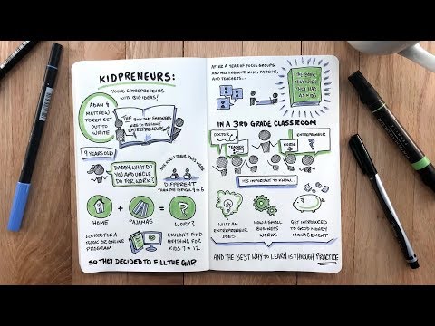 "Kidpreneurs: Young Entrepreneurs with Big Ideas!" by Adam Toren and Matthew Toren