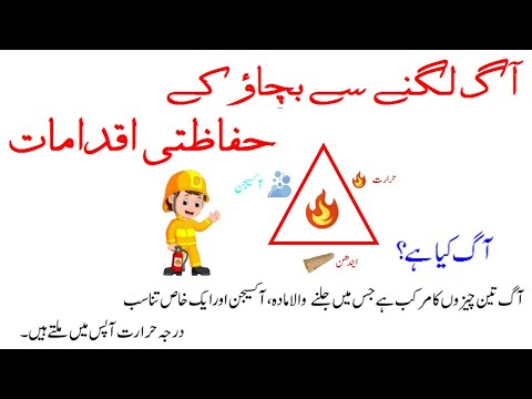 Fire Safety In Urdu | آگ لگنے سے بچاؤ کے حفاظتی اقدامات
