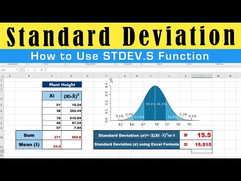 Standard Deviation Formula: Calculating Standard Deviation in Excel using STDEV.S Function