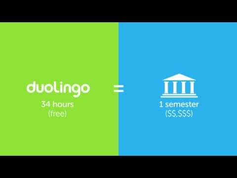 Duolingo The Best Way to Learn a Language
