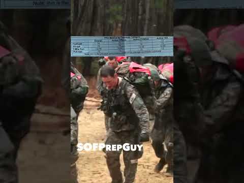 APFT SCORES TO GET SELECTED AT SFAS | #GreenBerets #shorts