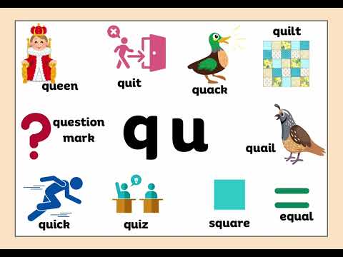 Phonics: Learn 'qu' & 'ng' digraph Sounds with Words and Examples!