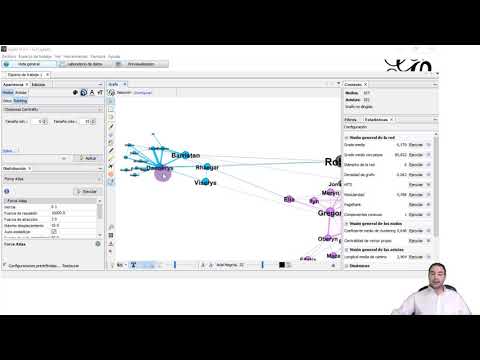 Medidas de centralidad con Gephi