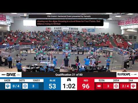 Qualification 21 - 2025 FIM District Kentwood Event presented by Dematic
