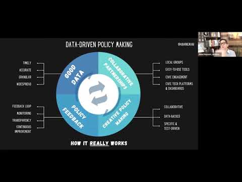 The Powerful Feedback Loop of Data Driven Policy Making (Data Measurement to Track Policy Impact)