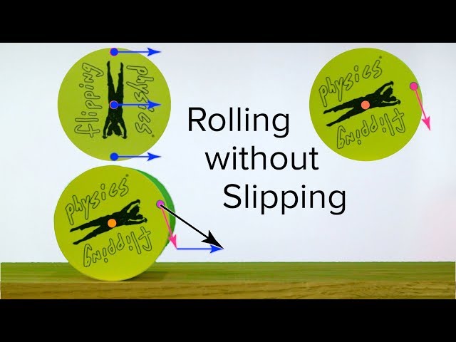 Understanding Rolling Without Slipping: A Comprehensive Guide | Galaxy