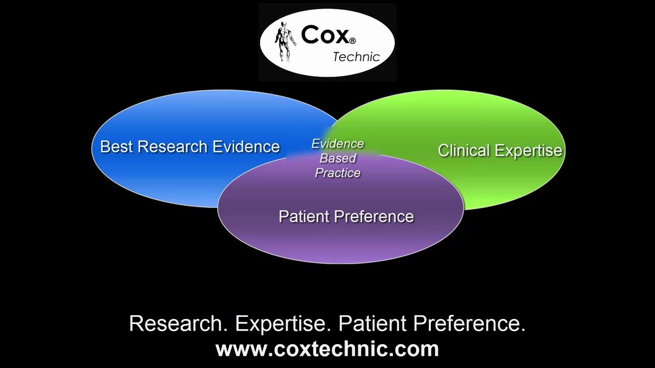 Cox Technic Seminars