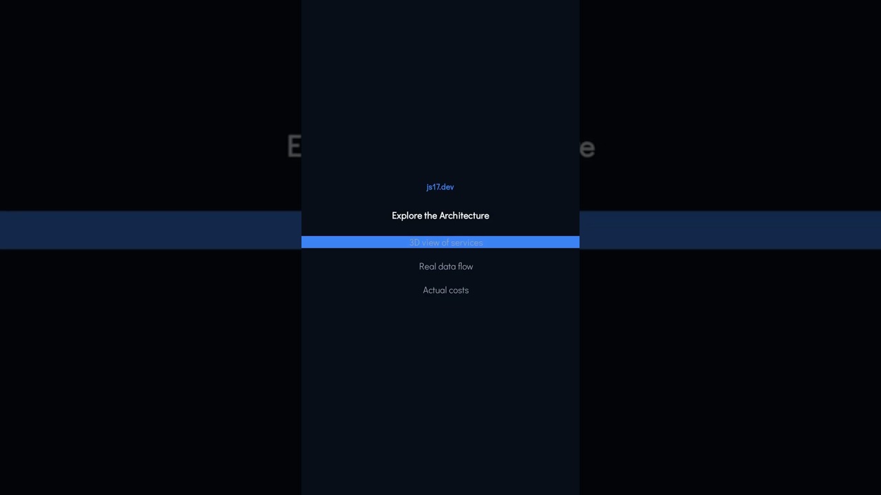 Build a Full Platform for $36! #Shorts