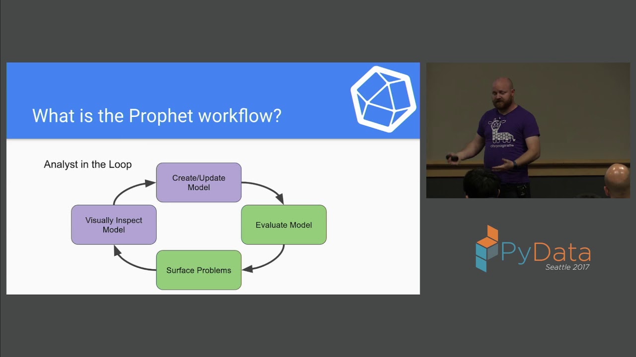 Nathaniel Cook - Forecasting Time Series Data at scale with the TICK stack