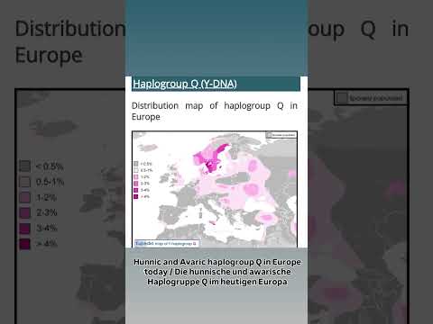 Distribution of haplogroup Q in Europe. Avar, Hun & NATIVE AMERICAN (Skraeling?) DNA in Scandinavia