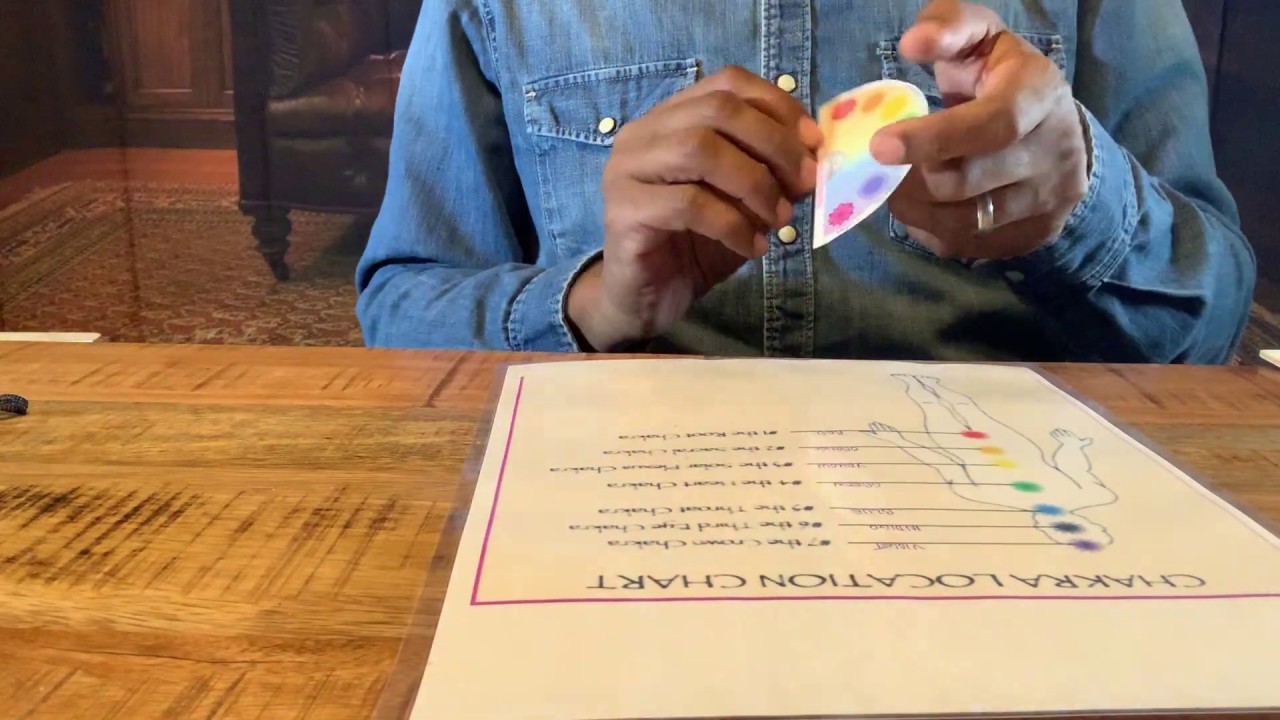 Radionics Pendulum Kits Tutorial part 3