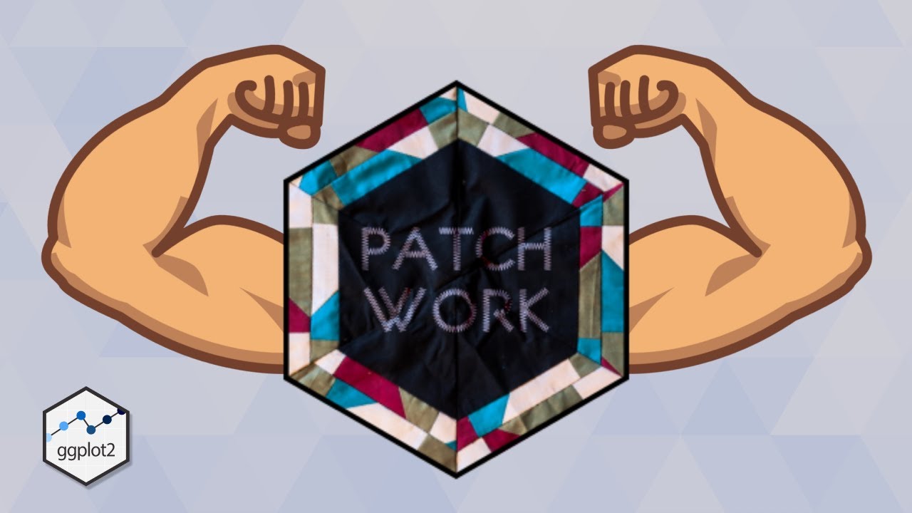 How to Combine ggplots with {patchwork}  | A Step-By-Step Tutorial