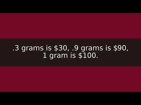 How many points are in a gram of Meth?