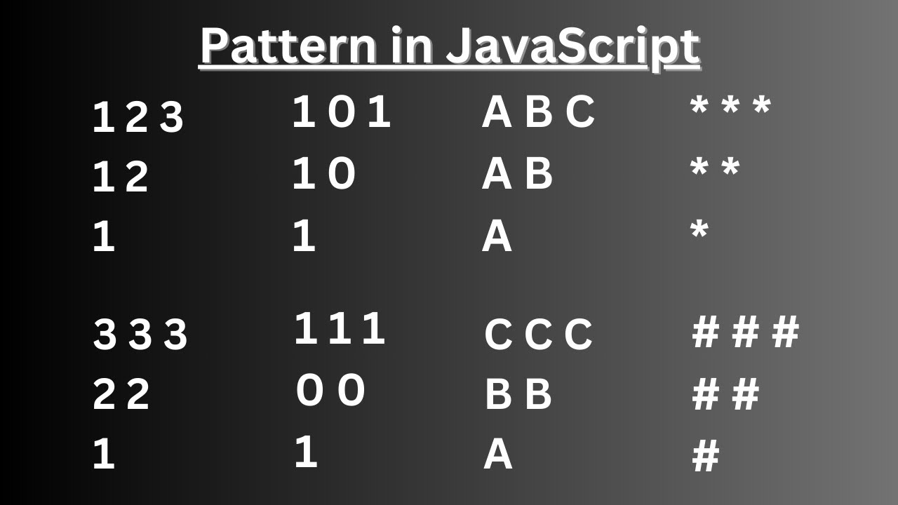Reverse right angle triangle pattern in JavaScript