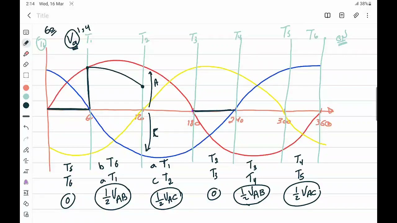 Three phase AC voltage controller part 3