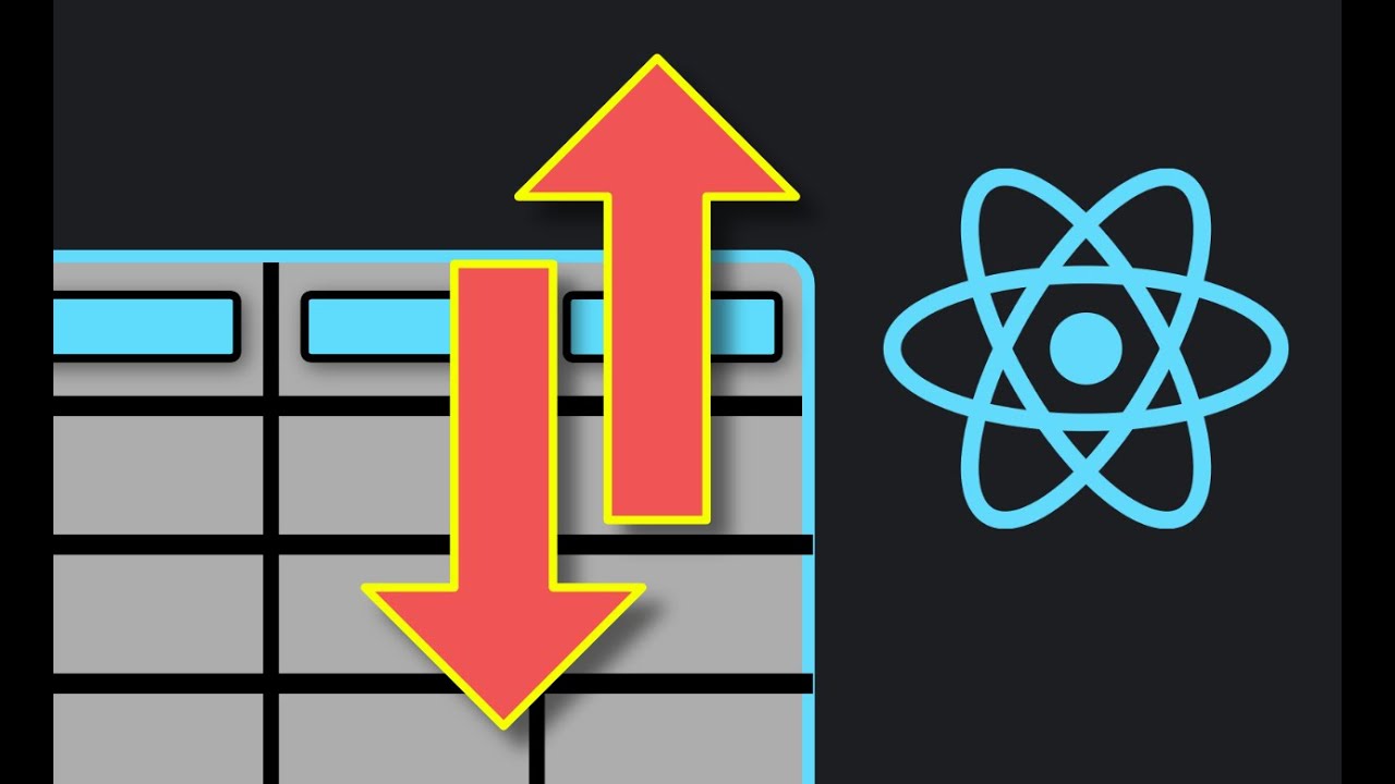 How To Sort A Table In React (No Libraries)