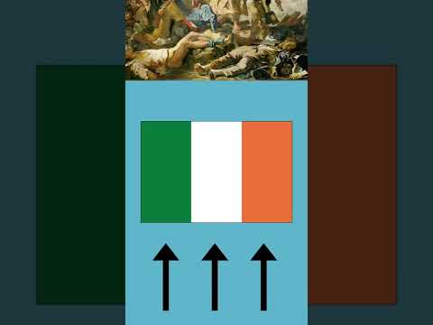 Meaning Behind the Irish Flag