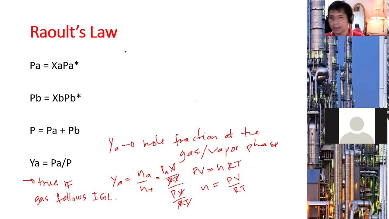 Solution Thermodynamics Better Audio