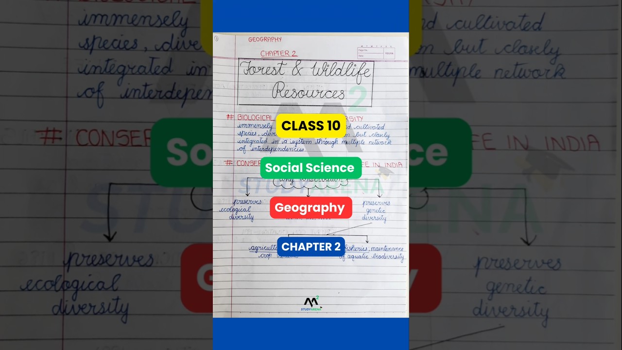 Geography Ch. 2 Class 10 | Handwritten Study Notes #geography #cbse #shortvideo