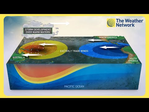 What a Rare “Triple Dip” La Niña Means in a Warming World